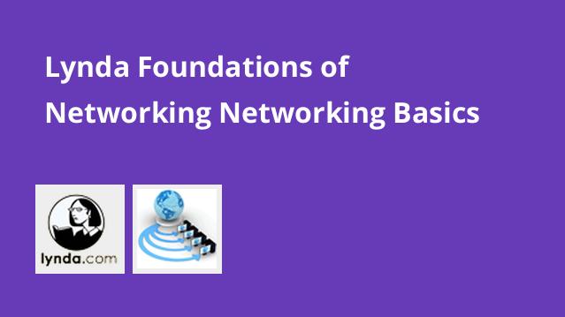 مبانی شبکه Networking Basics