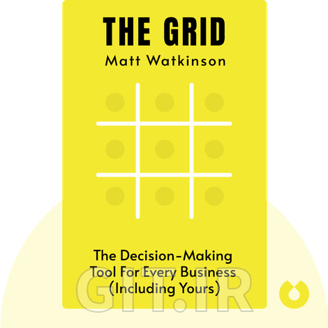 خلاصه کتاب شبکه | مت واتکینسون