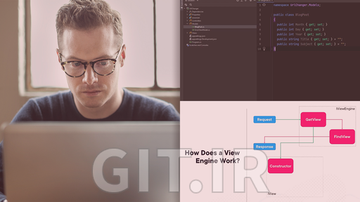 استقرار اپلیکیشن های ASP.NET Core 6 Blazor در آژور