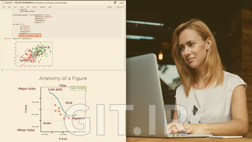 آشنایی با کارگاه علم داده و برنامه آموزشی کامپیوتری مدرسه