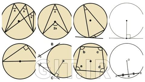 Circle Geometry Rules