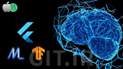 یادگیری Flutter GetX نسخه 2023